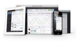 Classic for Iphone, Android Smartphone Mobile Website Template | Home ...